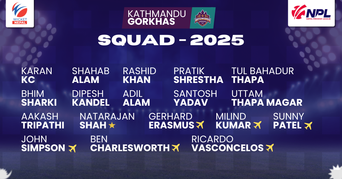 Kathmandu Gorkhas Complete Six Overseas Signings for NPL 2025 ...